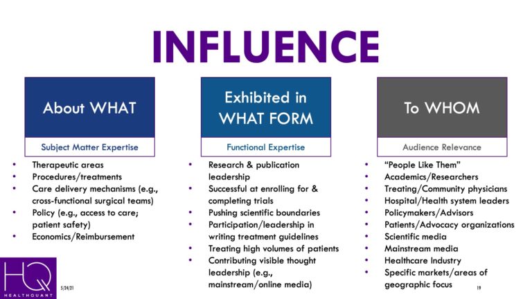Influence to Purpose in KOL Identification